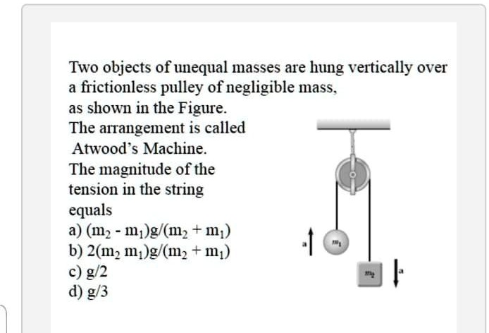 SOLVED: Two objects of unequal masses are hung vertically over a frictionless pulley of ...