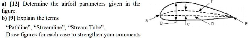 a 12 determine the airfoil parameters given in the figure b 9 explain ...
