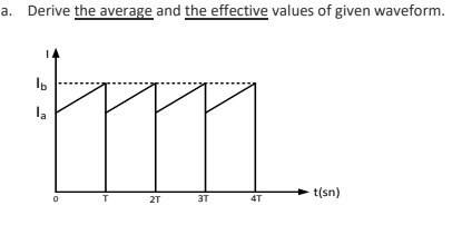 SOLVED: Derive the average and the effective values of given waveform. a. Derive the average and ...