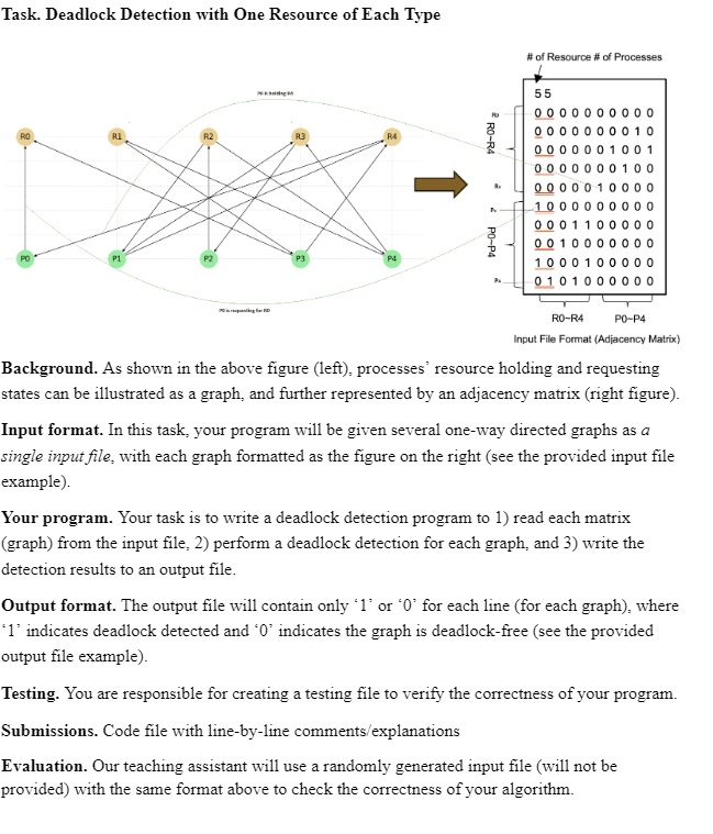 Task. Deadlock Detection with One Resource of Each Type Input File ...