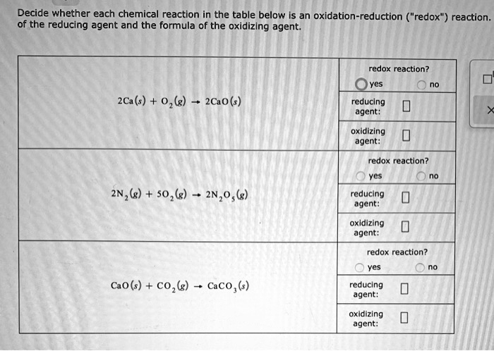 SOLVED: Decide whether each chemical reaction in the table below is an oxidation-reduction ...