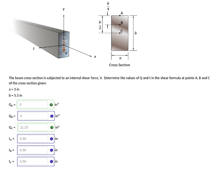 The beam cross section is subjected to an internal shear force, V ...