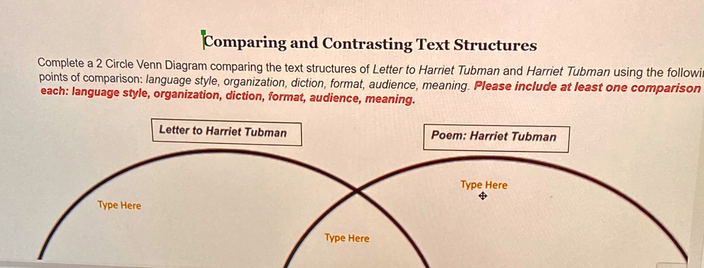 icomparing and contrasting text structures coimpleteca 2 circle venn ...