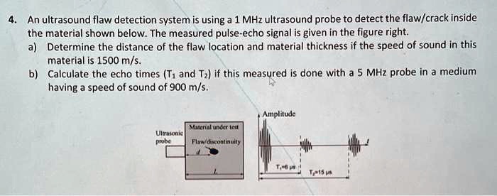 SOLVED: An ultrasound flaw detection system is using a 1MHz ultrasound ...