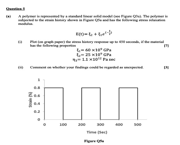 SOLVED: (a) A polymer is represented by a standard linear solid model ...