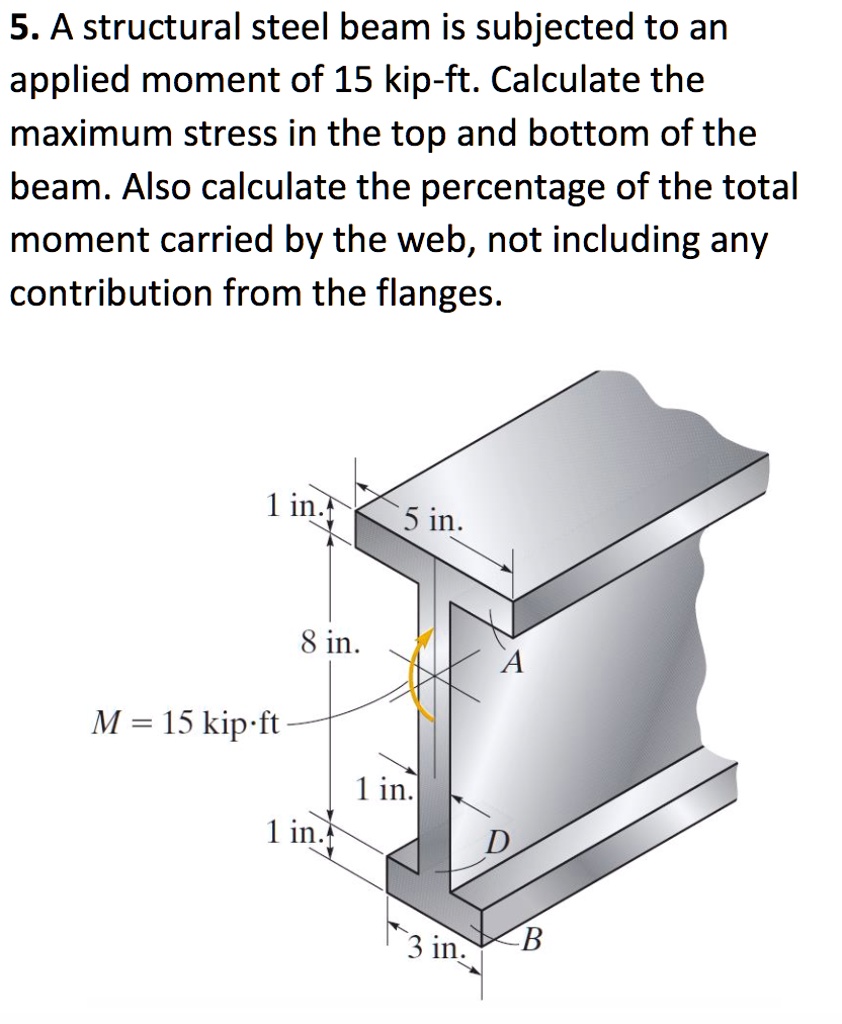5. A structural steel beam is subjected to an applied moment of 15 kip ...