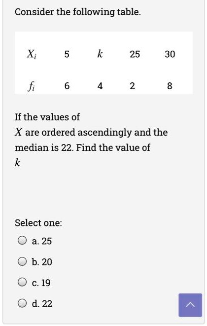 SOLVED: Consider the following table Xi 5 25 30 fi If the values of X ...