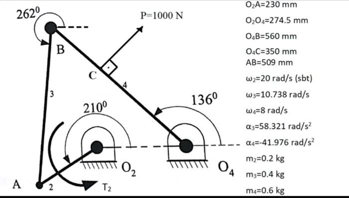 SOLVED: In the mechanism in the figure; The 2nd limb rotates ...