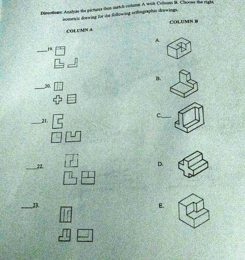 SOLVED: Directions: Analyze the pictures, then match Column A with ...