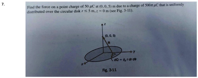 SOLVED: Find the force on a point charge of 50 C at (0, 0, 5 m) due to a charge of 500 C that is ...