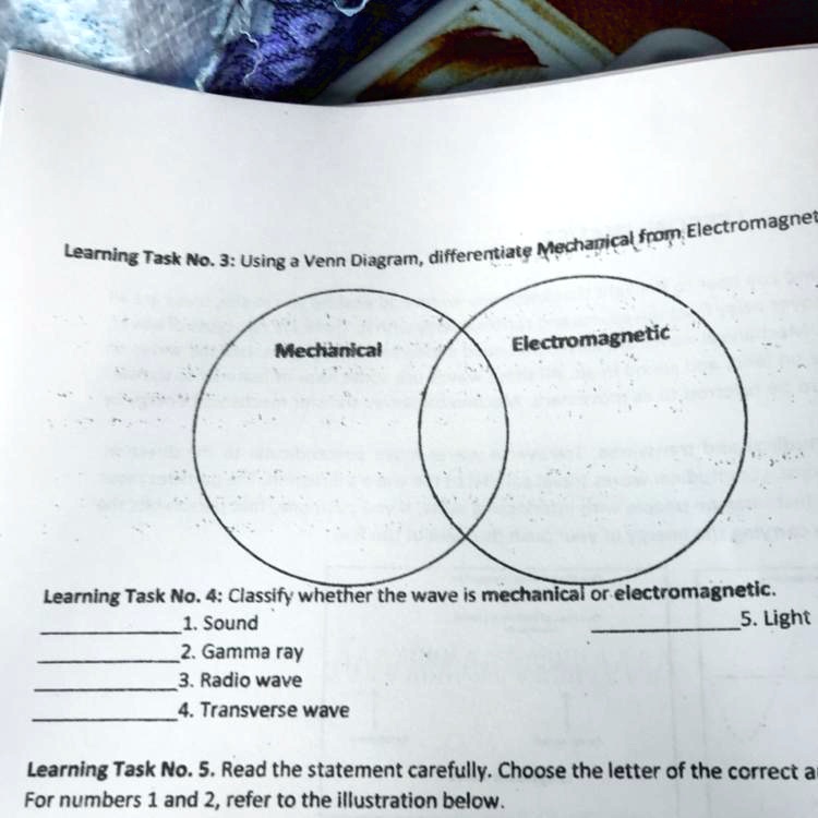 Mechanical And Electromagnetic Waves Venn Diagram Pleaselear