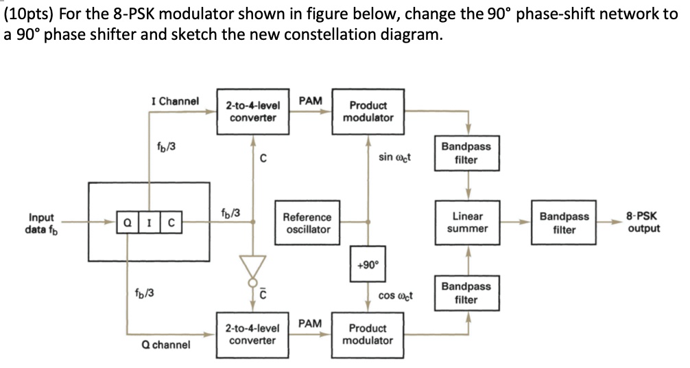 SOLVED: Please answer with steps and process. Thank you! (1 Opt) For ...