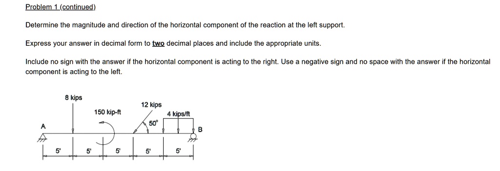 SOLVED: Problem (continued) Determine the magnitude and direction of ...