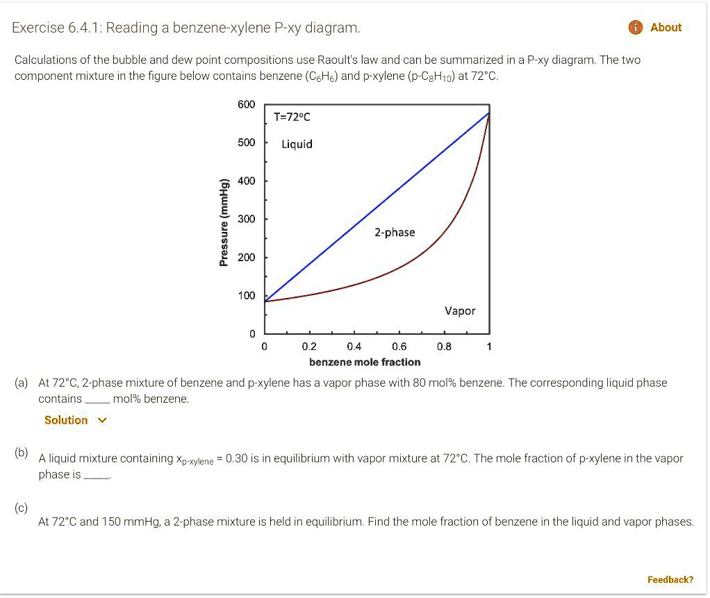 Exercise 6.4.1: Reading a benzene-xylene P-xy diagram. Calculations of ...