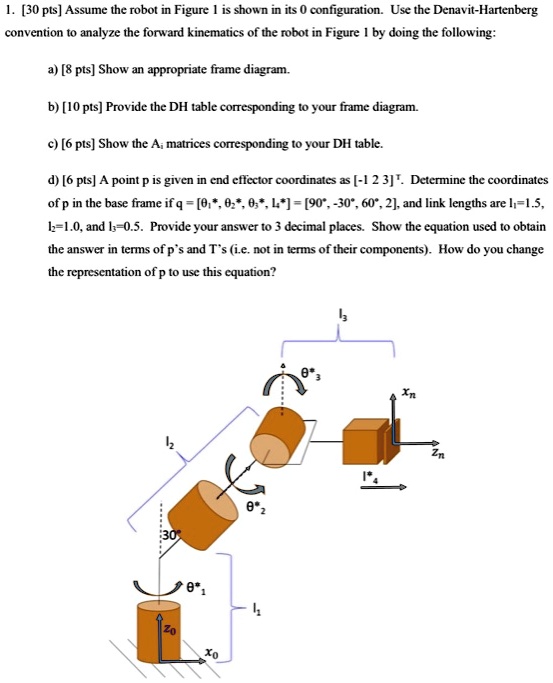 [GET ANSWER] 1. [30 pts] Assume the robot in Figure 1 is shown in its 0 ...