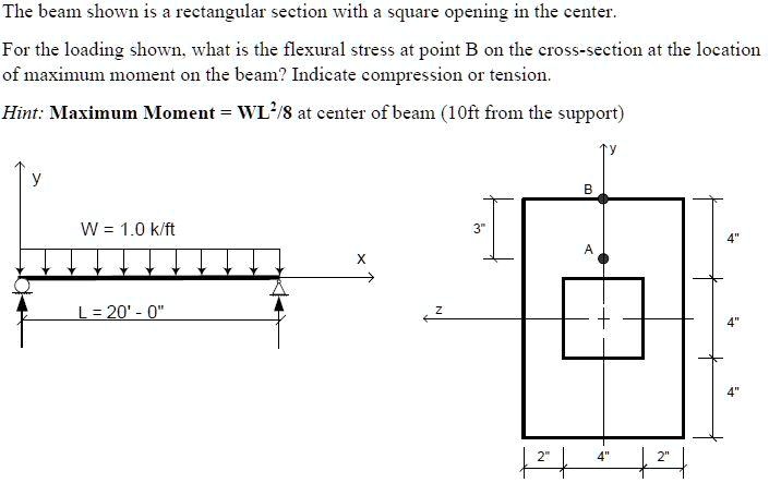 The beam shown is a rectangular section with a square opening in the ...