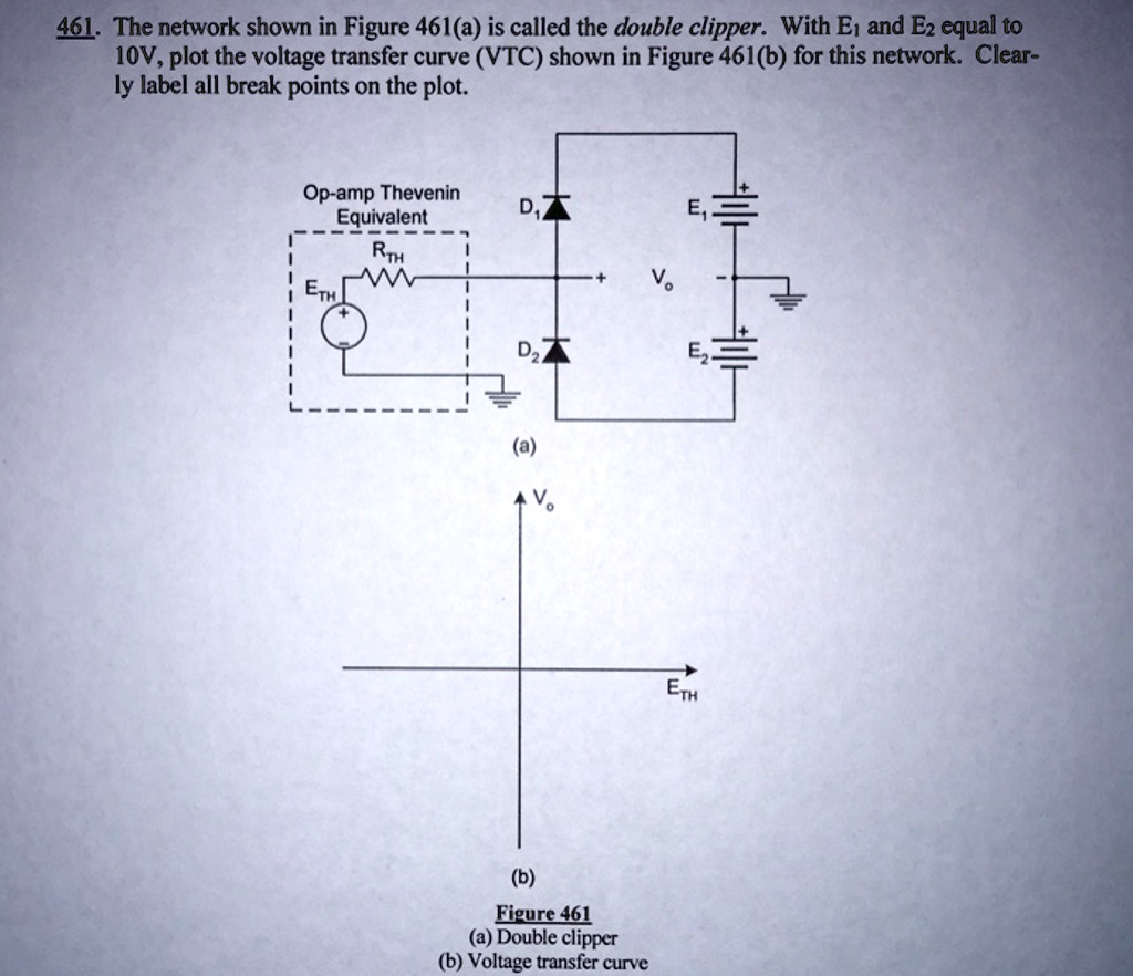 461. The network shown in Figure 461a is called the double clipper ...