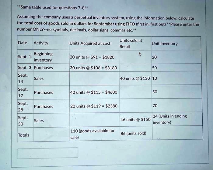 SOLVED: Assuming the company uses a perpetual inventory system, using ...