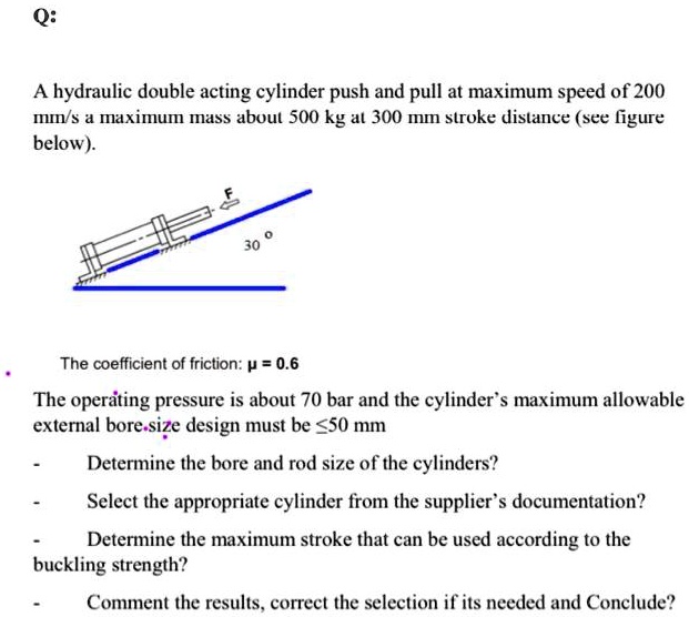 Hydraulic Cylinder Push And Pull at Jose Nicoll blog