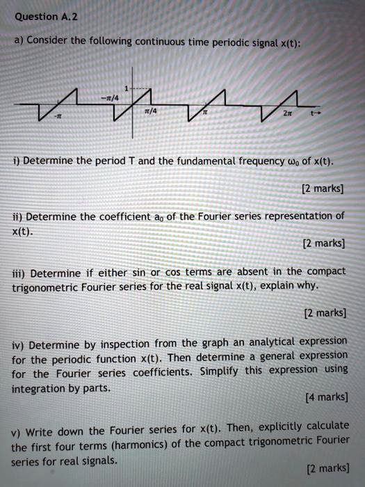 SOLVED: Consider the following continuous-time periodic signal x(t): i) Determine the period T ...