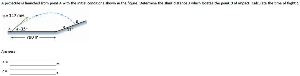 A projectile is launched from point A with the initial conditions shown ...