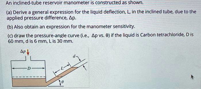SOLVED: An inclined-tube reservoir manometer is constructed as shown ...
