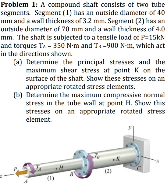 Problem 1: A compound shaft consists of two tube segments. Segment (1 ...