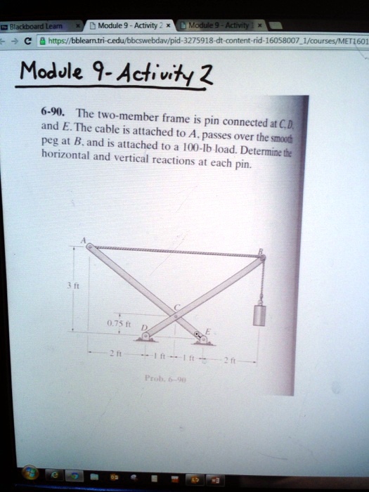SOLVED: Blackboard Learn Module 9 - Activity 2x Module 9 - Activity x ...