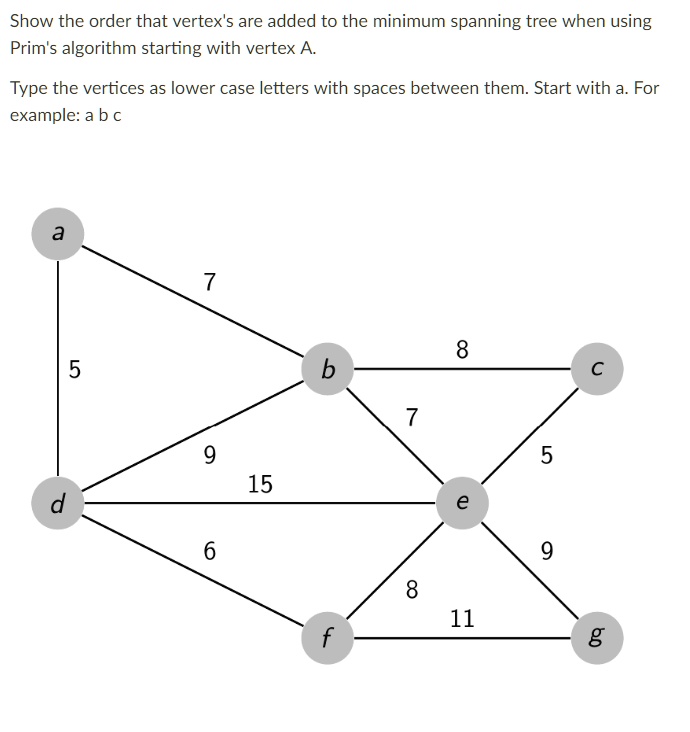 SOLVED: Show the order that vertices are added to the minimum spanning tree when using Prim's ...