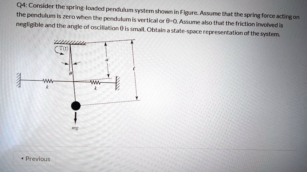 Q4: Consider the spring-loaded pendulum system shown in Figure. Assume ...