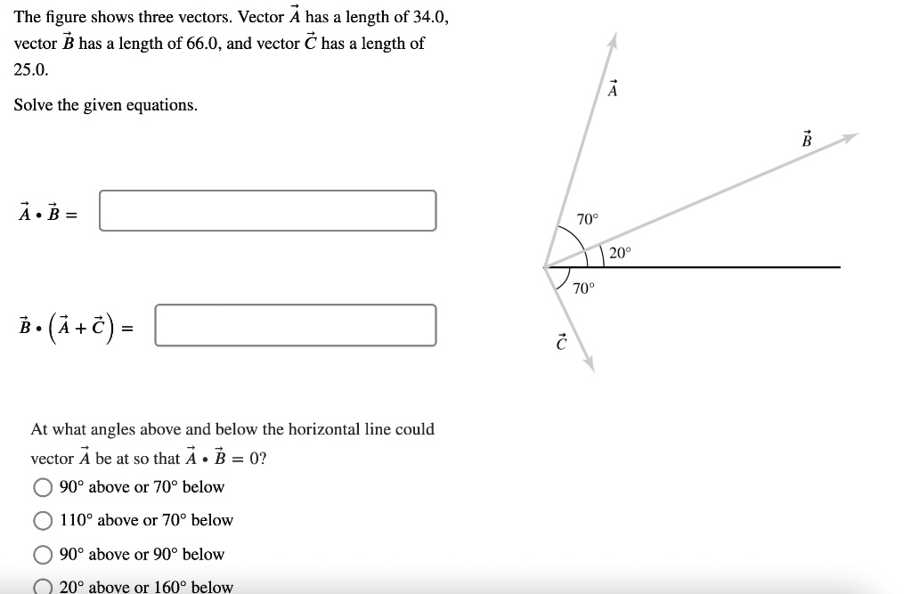 SOLVED: The figure shows three vectors. Vector has a length of 34.0, vector B has a length of 66 ...