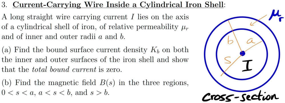 SOLVED: Current-Carrying Wire Inside a Cylindrical Iron Shell A long ...