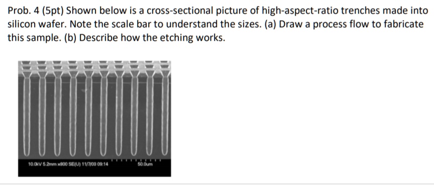 Prob. 4 (5pt) Shown below is a cross-sectional picture of high-aspect ...