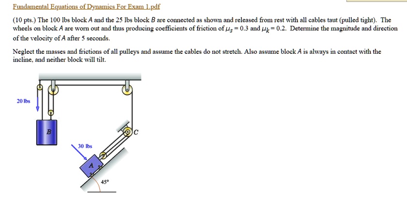 (10 pts.) The 100 lbs block A and the 25 lbs block B are connected as ...
