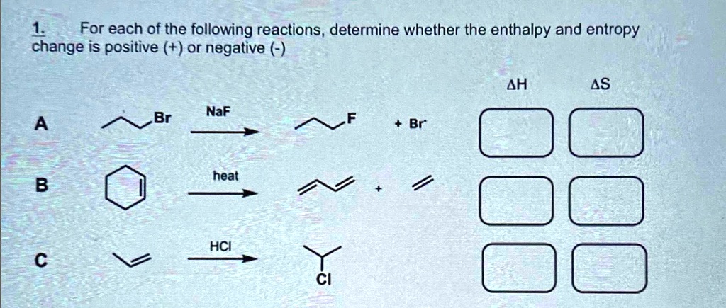 SOLVED: For each of the following reactions, determine whether the enthalpy and entropy change ...