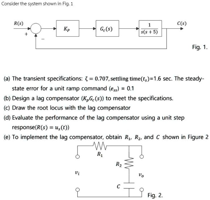 SOLVED: Consider the system shown in Fig. 1. R(s) 1 C(s) Gc(s) s(s+5 ...