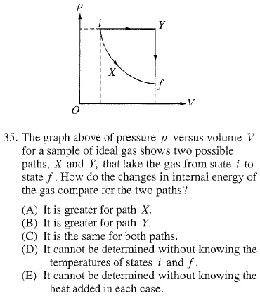 SOLVED: 35 , The graph above of pressure p versus volune for sample of ...