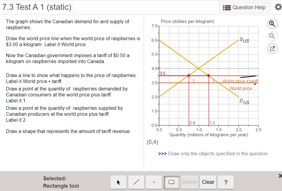 how to draw a rectangle shape of amount of tariff revenue 73 test a 1 ...