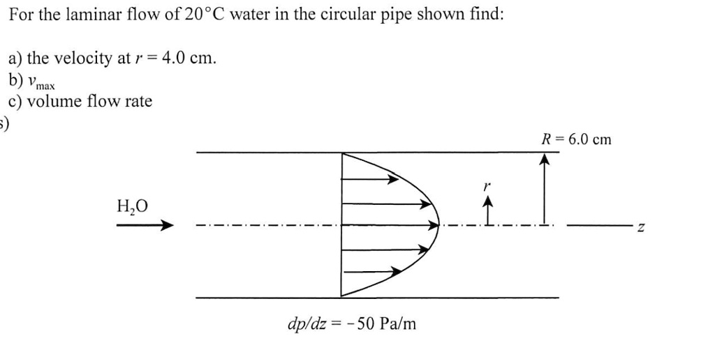 SOLVED: For the laminar flow of 20C water in the circular pipe shown ...
