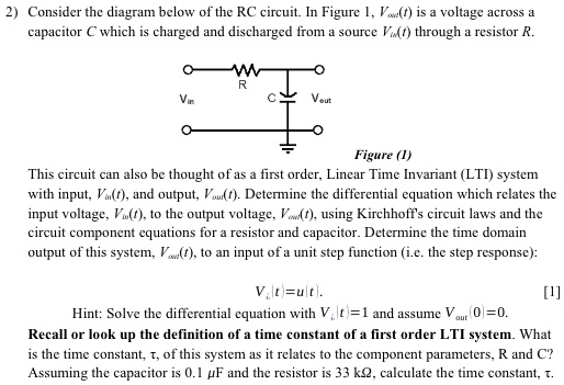 2) Consider the diagram below of the RC circuit. In Figure 1, Vout(t) is a voltage across a ...