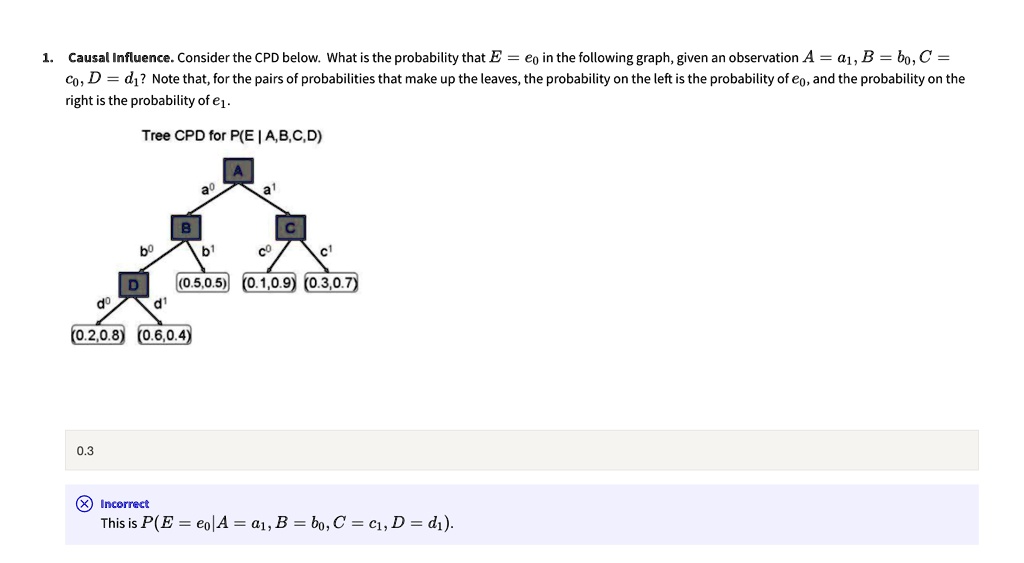 SOLVED: 1.Causal Influence. Consider the CPD below. What is the ...