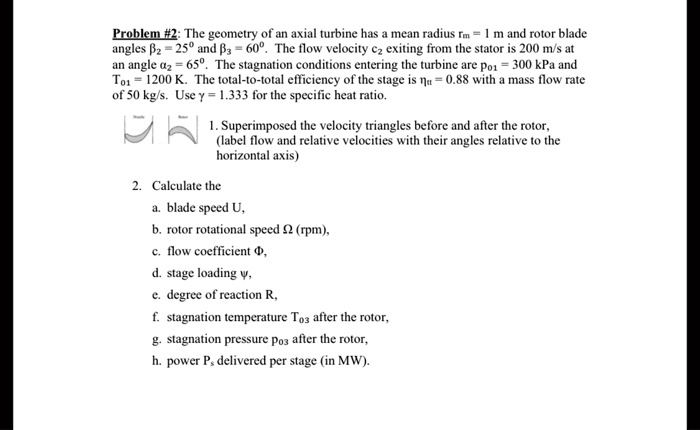 SOLVED: Problem #2: The geometry of an axial turbine has a mean radius ...