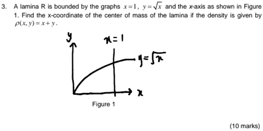 SOLVED:3 A lamina R is bounded by the graphs x =1, Y= Vx ad the x-axis ...