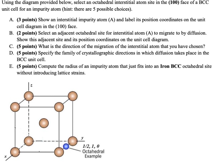 SOLVED: Using the diagram provided below, select an octahedral interstitial atom site in the ...