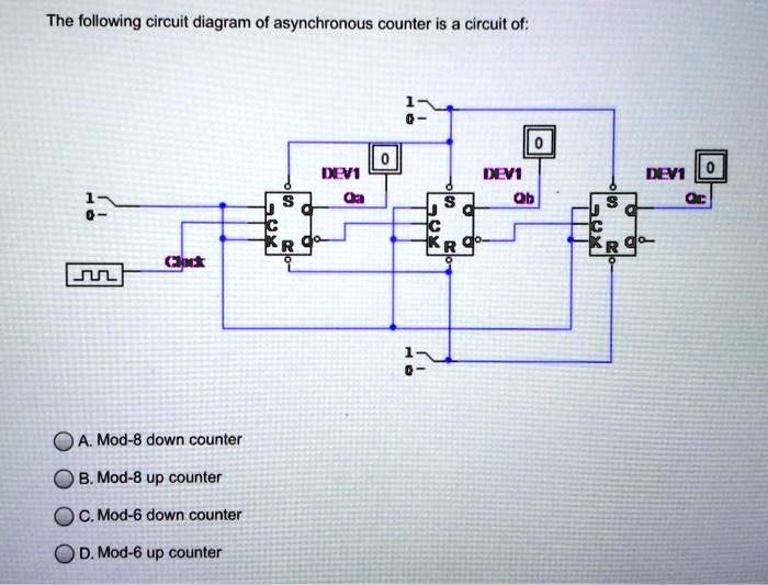 The following circuit diagram of asynchronous counter is a circuit of ...