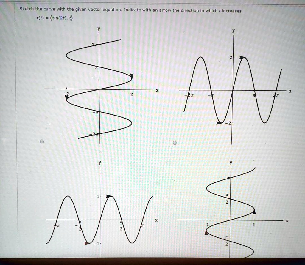 SOLVED: Sketch the curve with the given vector equation Indicate with an arrow the direction in ...