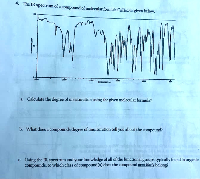 the ir spectrum of a compound of molecular formula c11 h8 o is given ...