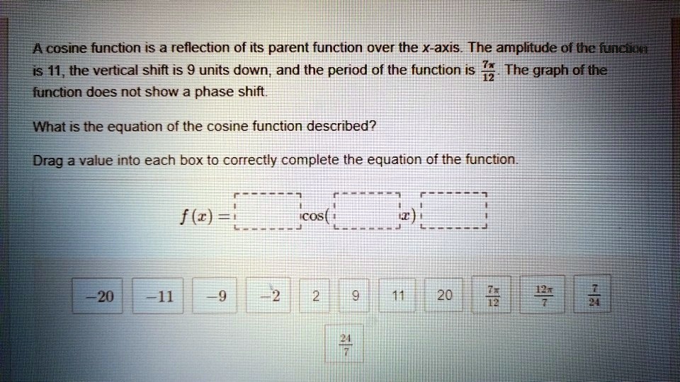 SOLVED: A cosine function is a reflection of its parent function over ...