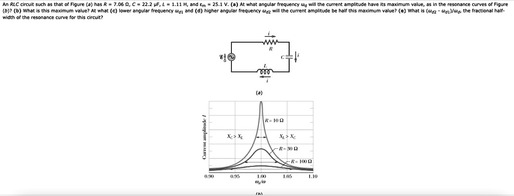 SOLVED: An RLC circuit such as that of Figure (a) has R = 7.06 , C = 22 ...