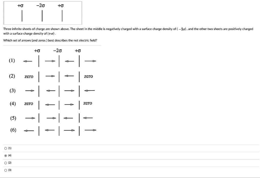 2o 0 0 three infinite sheets of charge are shown above the sheet in the ...